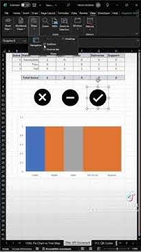 Excel dynamic KPI chart tutorial - YouTube