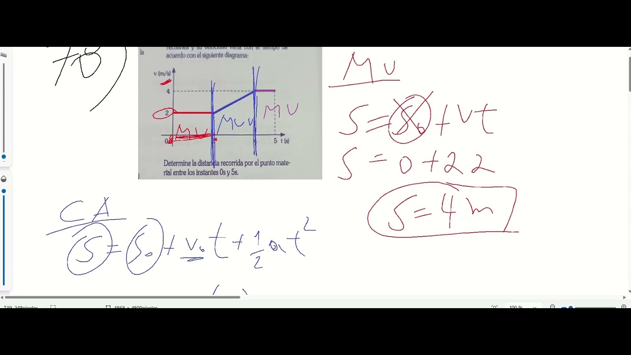 EJERCICIOS GRÁFICOS - YouTube