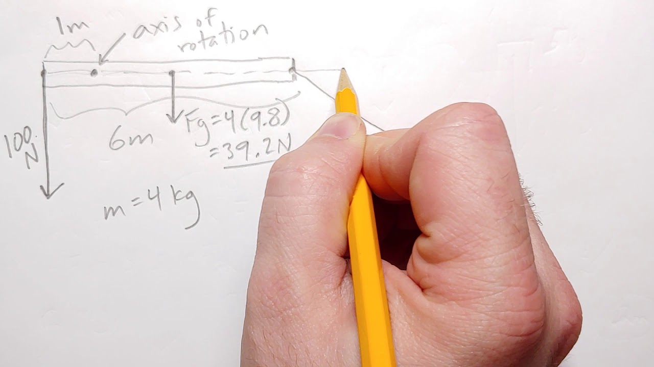 Static Equilibrium Practice Problem Youtube 3346