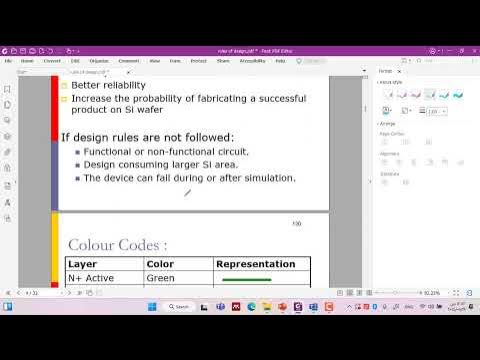 Design Rules for CMOS (Stick diagram and layout) - YouTube