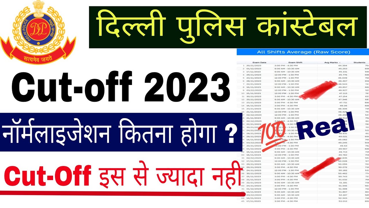 Delhi Police Cut Off 2023 | Delhi Police Constable Cut Off | Delhi ...
