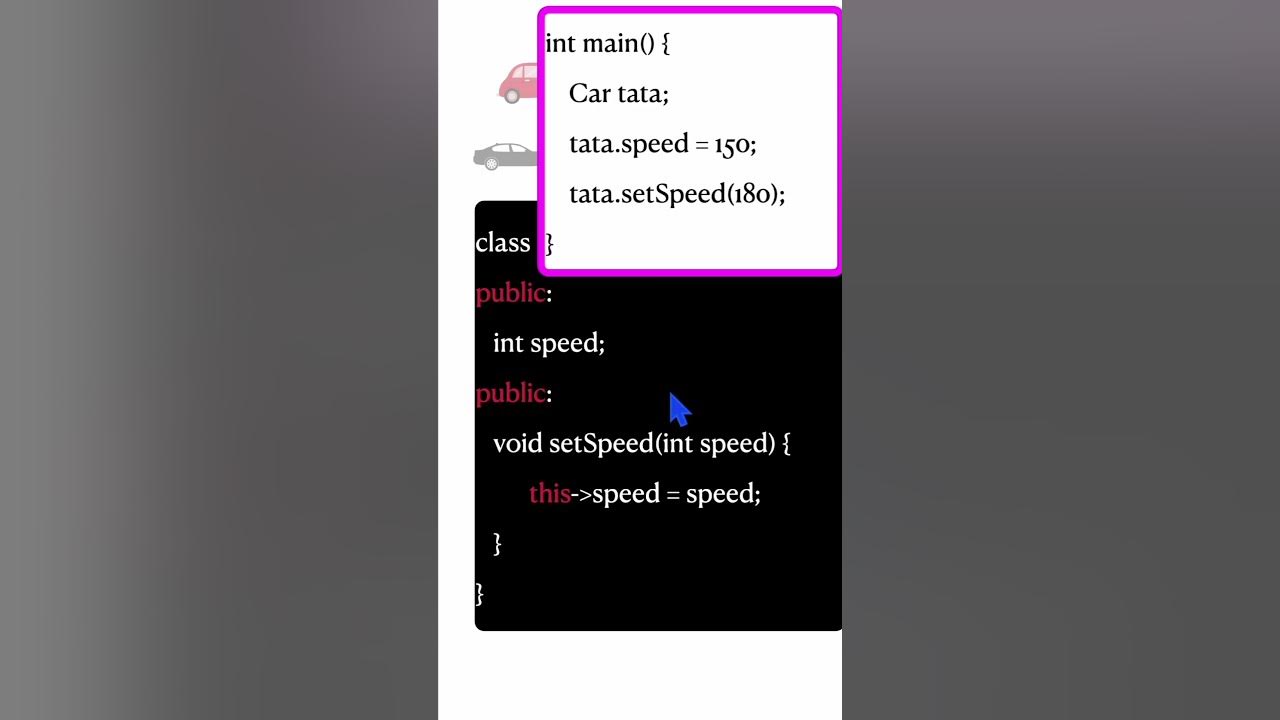 What Is Data Abstraction Or Data Hiding In Object Oriented Programming