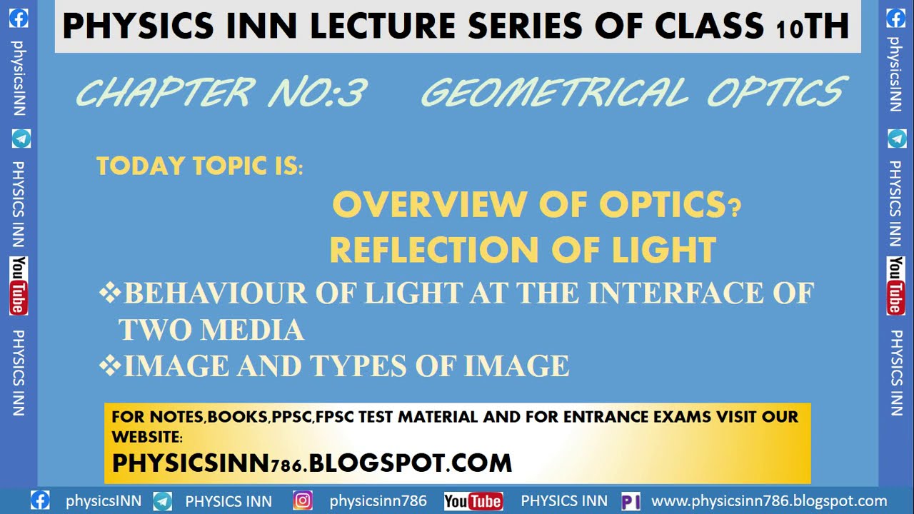 GEOMETRICAL OPTICS|OVERVIEW OF OPTICS|REFLECTION OF LIGHT || IMAGE ...