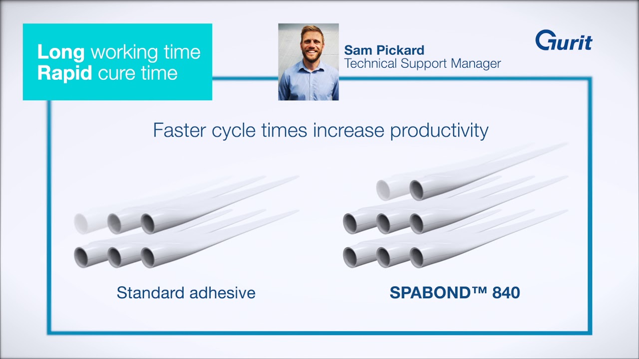 GURIT new generation wind adhesive: Spabond 840 - YouTube