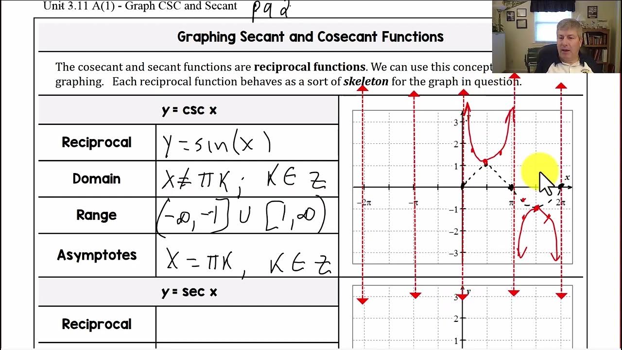 Lesson 3.11 A(1) - Graph Secant and Cosecant Functions - YouTube
