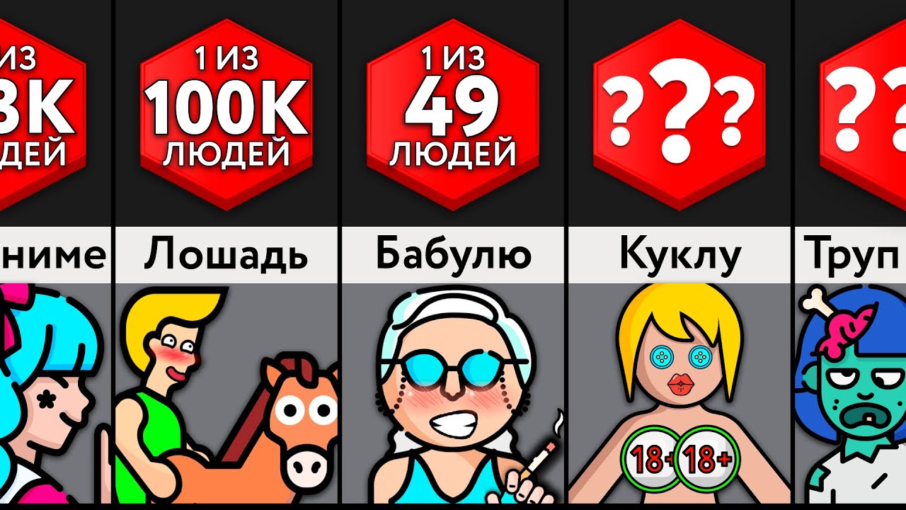 Ты Точно Влюблён В ____! - YouTube
