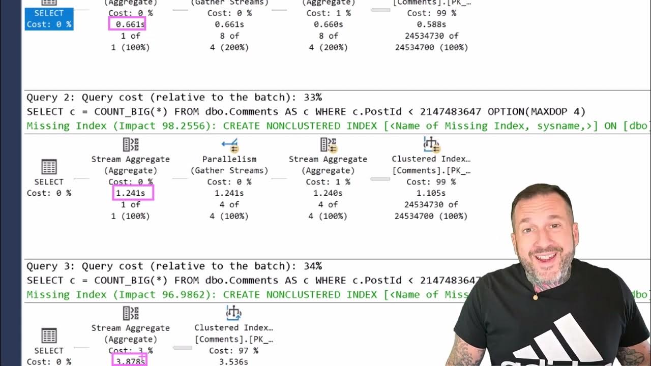 A Little About Parallelism Settings In SQL Server - YouTube