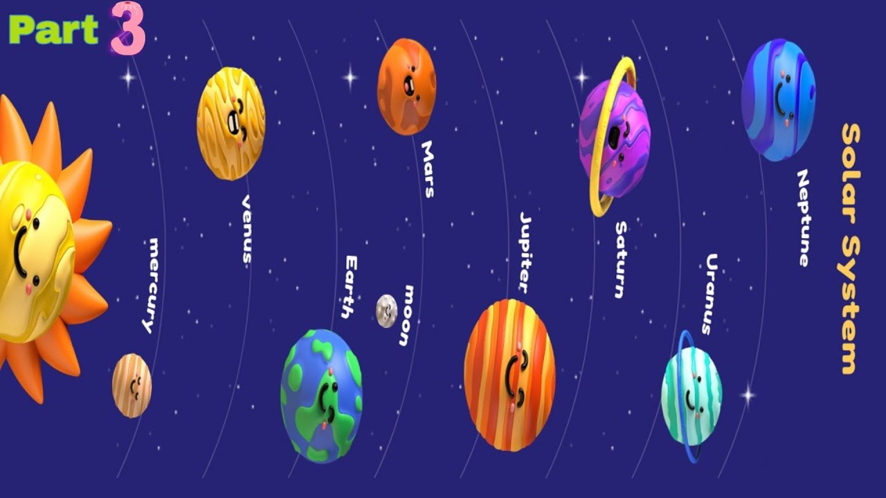 Our Solar System Solar System In Bengali Space All our-solar-system-solar-system-in-bengali-space-all