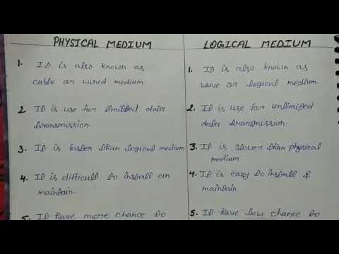 Difference between physical medium and logical medium - YouTube