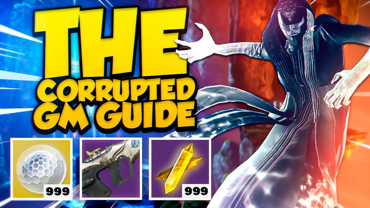 The Corrupted Quick & Easy Grandmaster Guide!!! - YouTube