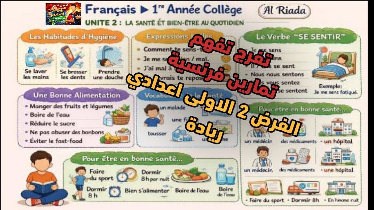 Résumé des exercices de français | Unité 2 : Santé et bien-être au ...