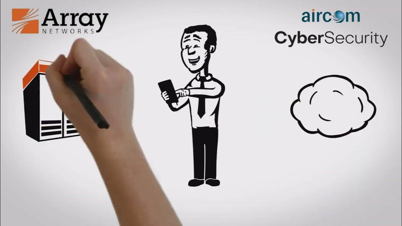 Uncovering the Mysteries of Array Networks: Insights from Aircom Tanzania, Uganda, India ...