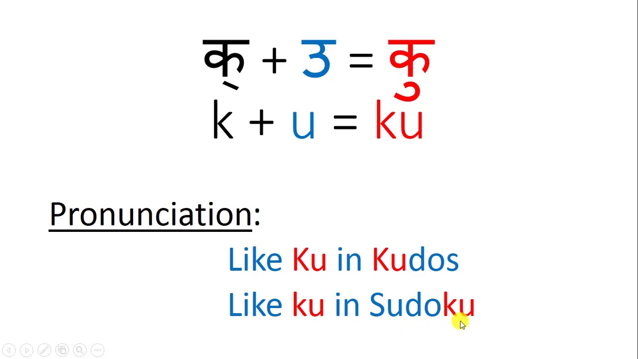 Introduction to Hindi Alphabets - Lesson 4 - Barakhadi of Ka - YouTube