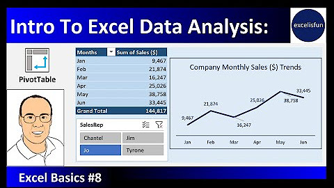 Excel & Power BI Basics Data Analysis Free Course (More Videos Coming ...