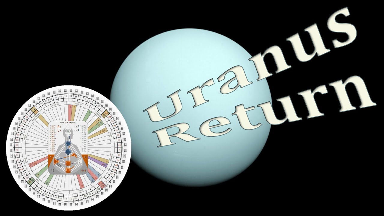 Uranus Return - Human Design - von der MidLife Crisis zur VollEndung ...
