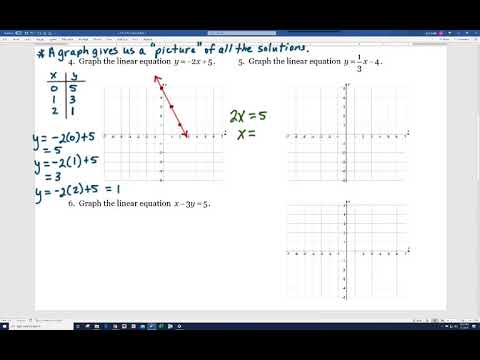 Intro to Graphing Plotting Points - YouTube