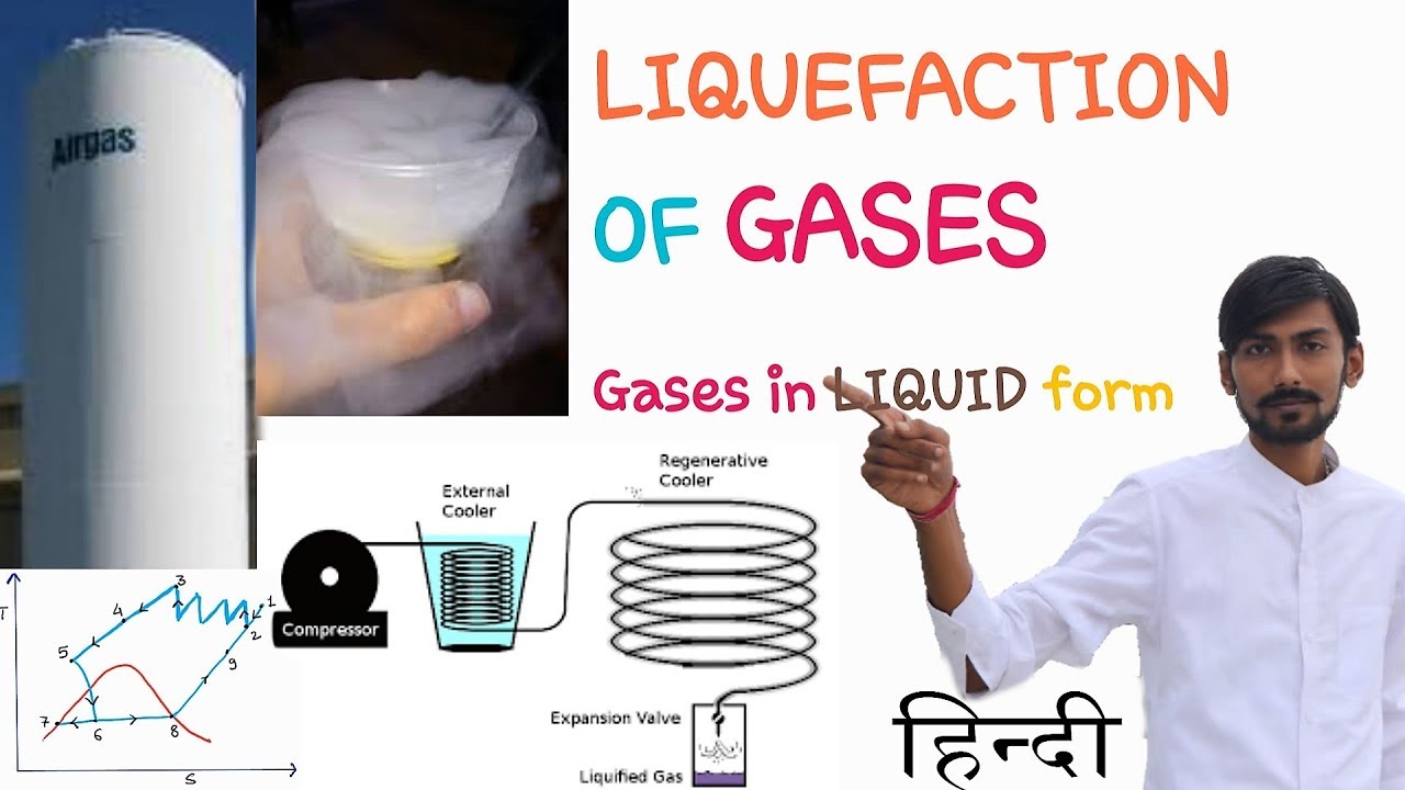 [Hindi]Liquefaction of Gases | Gases in Liquid Form|Linde - Hampson ...