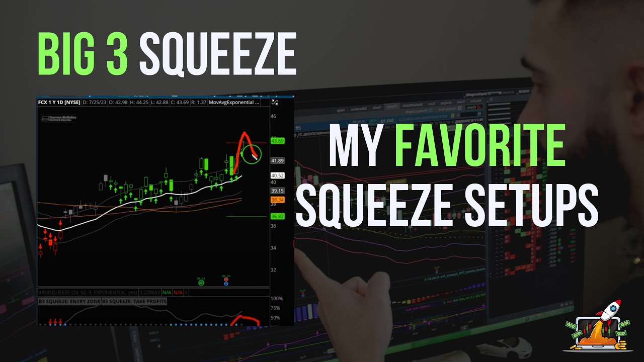 Big 3 Squeeze: My Favorite Squeeze Setups | Taylor Horton - YouTube