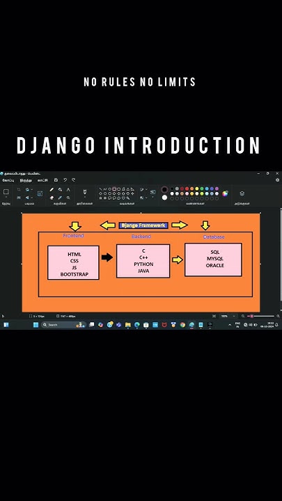 🚀 Learn Django in 60 secs! Perfect for beginners! Start now! #Django #Python #Coding #WebDev ...