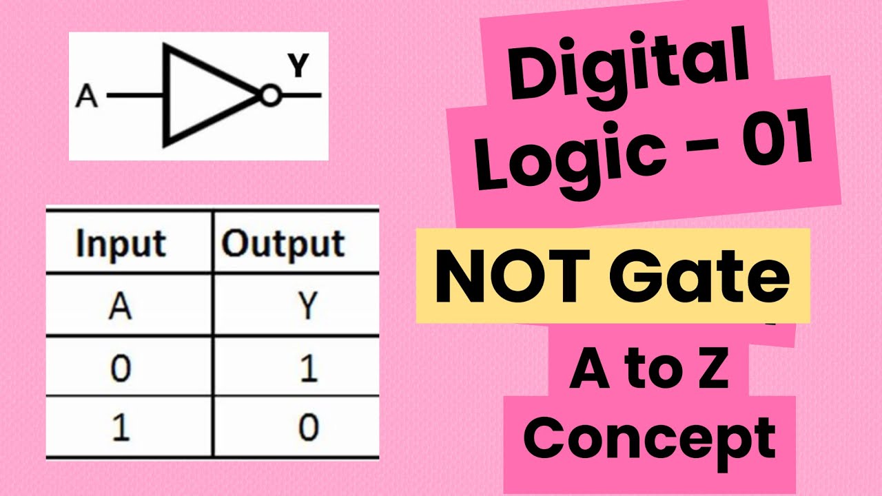 Digital Logic 1 : All Concept of NOT(Inverter) Gate for GaATE as well ...