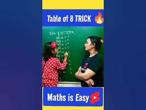 Easy table trick 🔥 | Table of 8 | Table of 8 Trick | Maths trick #ashortaday #shorts # ...