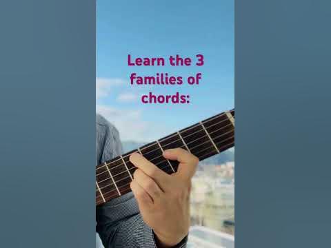 Learn 9th chords!! 1 Minute routine- learn and master! #jazz #guitarlesson #music #easy #chords ...
