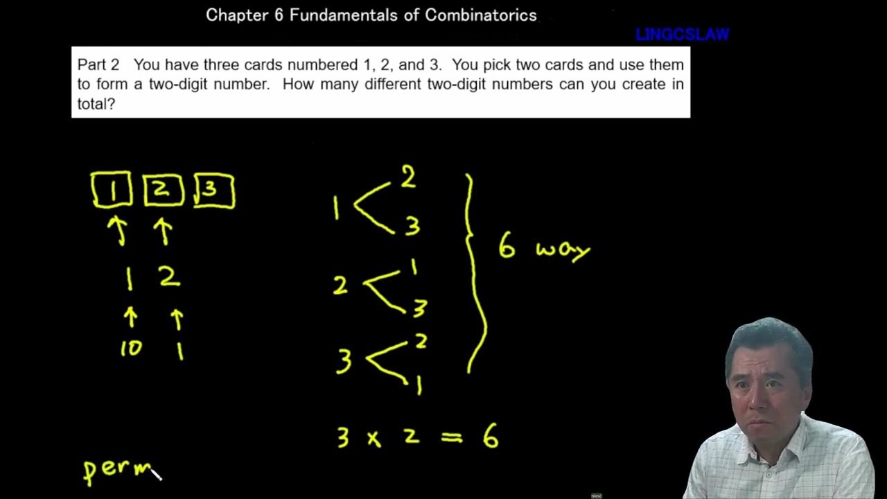 Fundamentals of Combinatorics: SixthGradeMath#0015 - YouTube