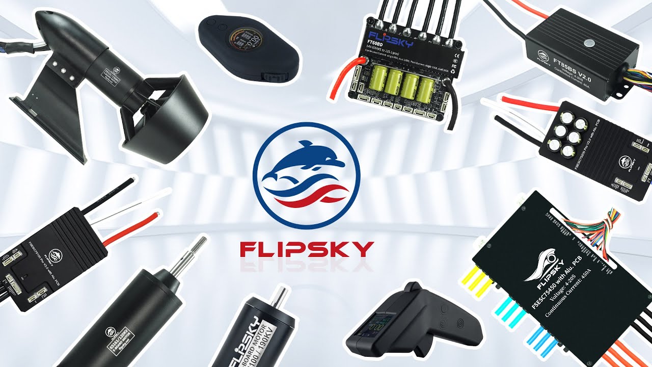 Inspire Creativity! Explore More Possibilities With Flispky - YouTube