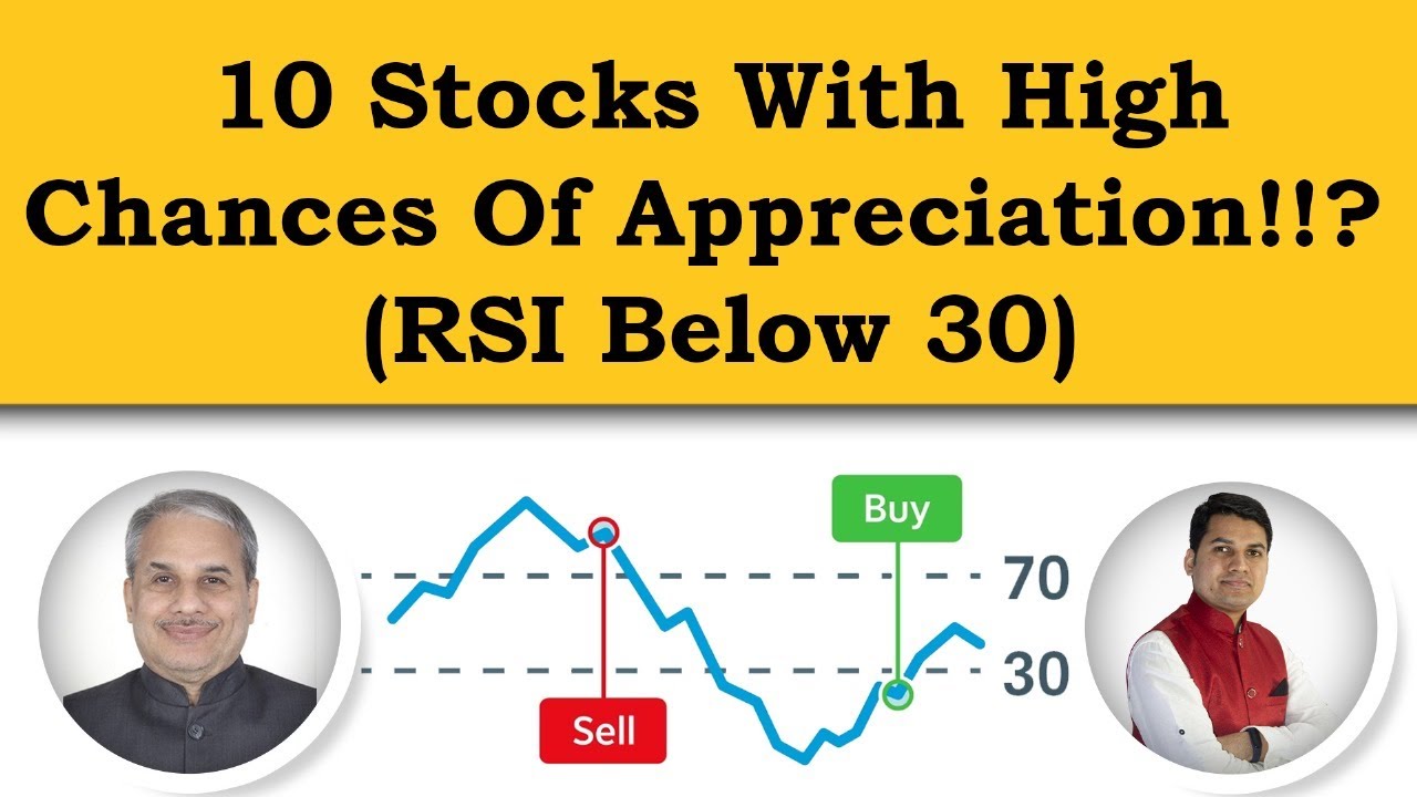 10 Stocks With High Chances Of Appreciation RSI Below 30 YouTube
