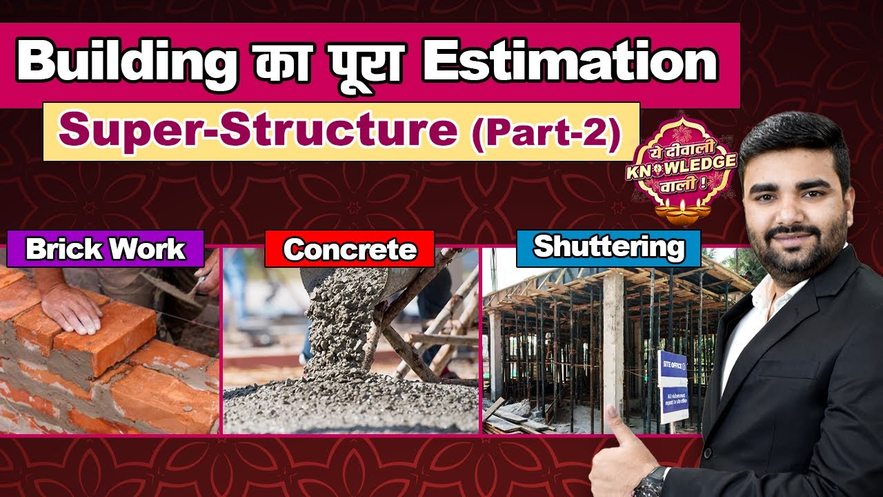 Building Estimation & Budgeting for Super Structure | Brickwork, Concrete, & Shuttering | (Part ...