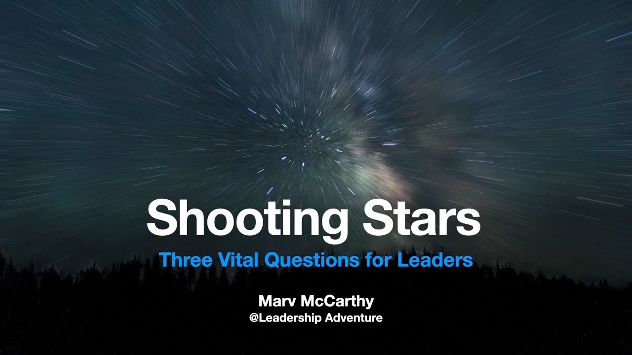 Unveiling The Crucial Questions Every Leader Must Answer: Learn From ...