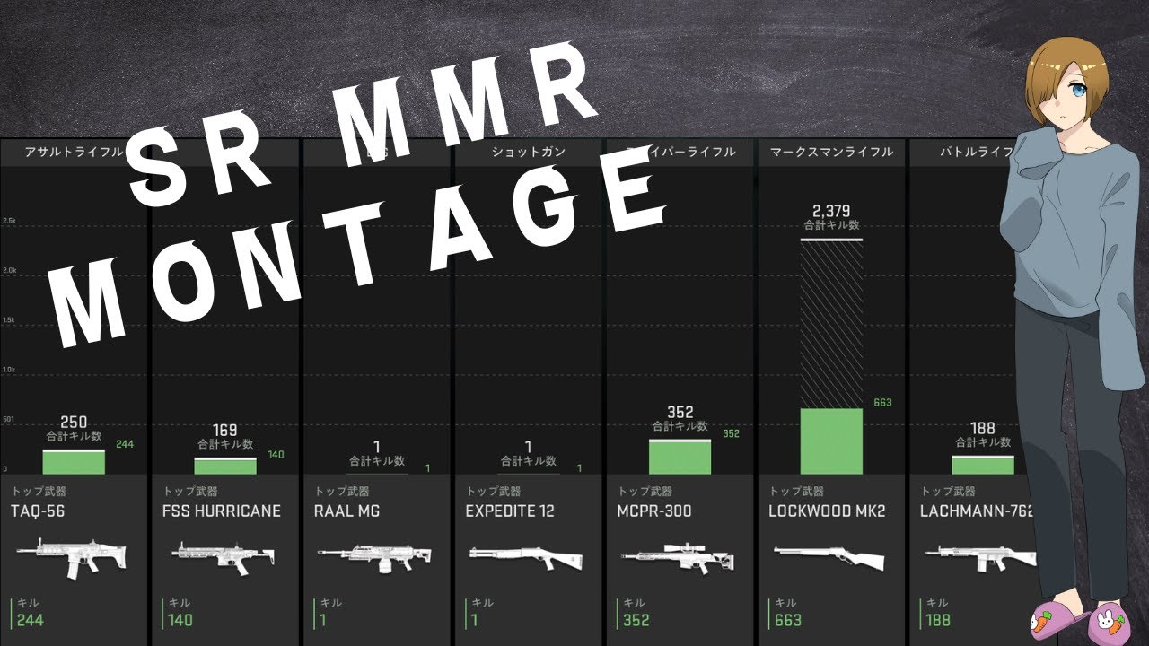 COD MWⅡ SR＆MMR ＃2 #mw2 #callofduty #cod - YouTube