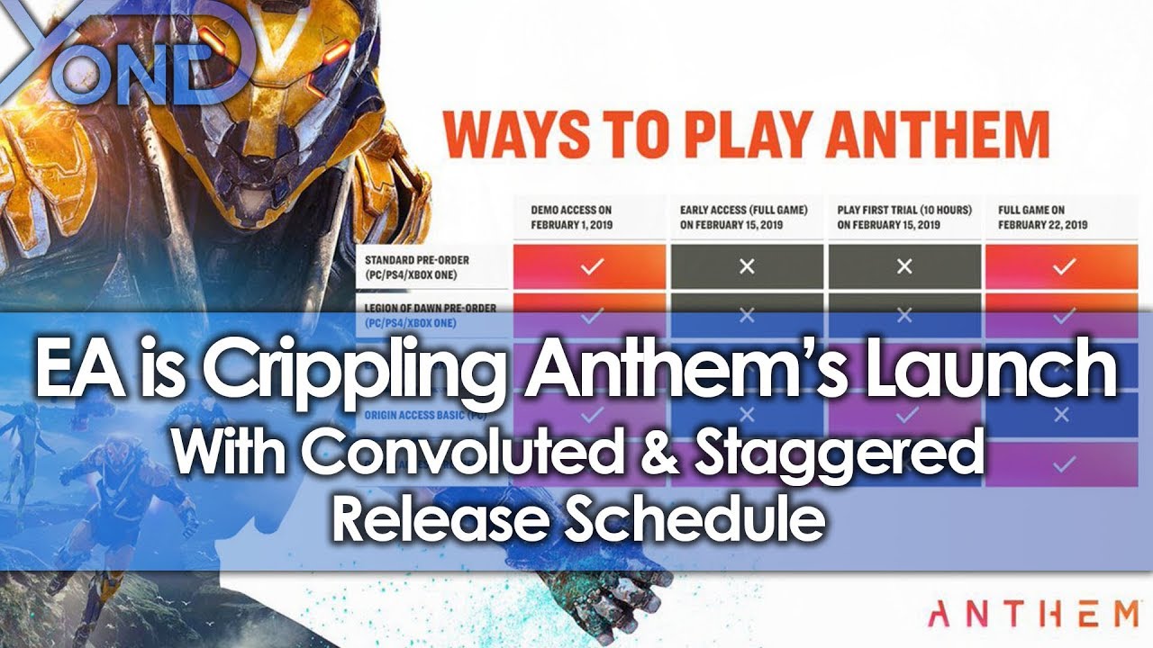 EA is Crippling Anthem's Launch with Convoluted & Staggered Release ...