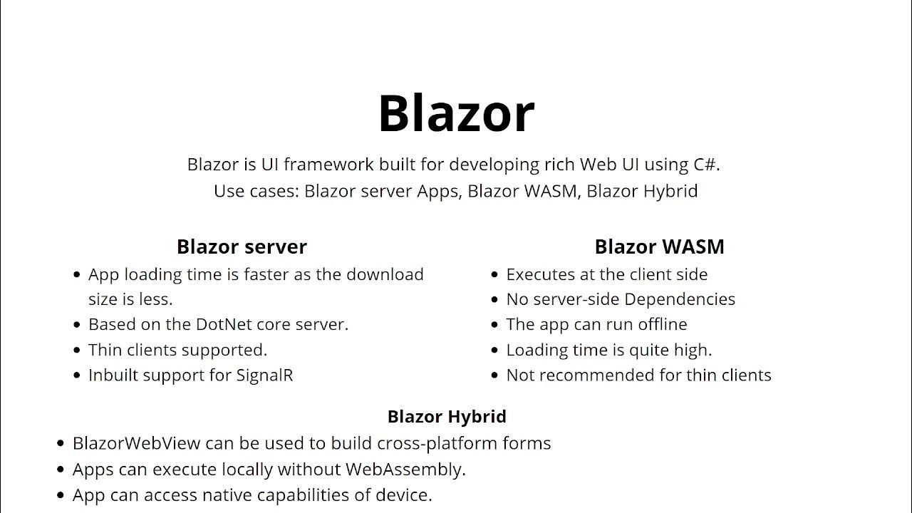 Unboxing Blazor, C# UI framework for next generation WebApps - YouTube