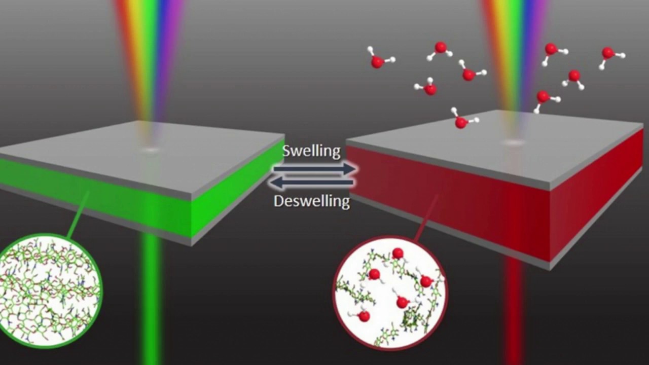 Smart Windows that Self-Illuminate on Rainy Days - YouTube