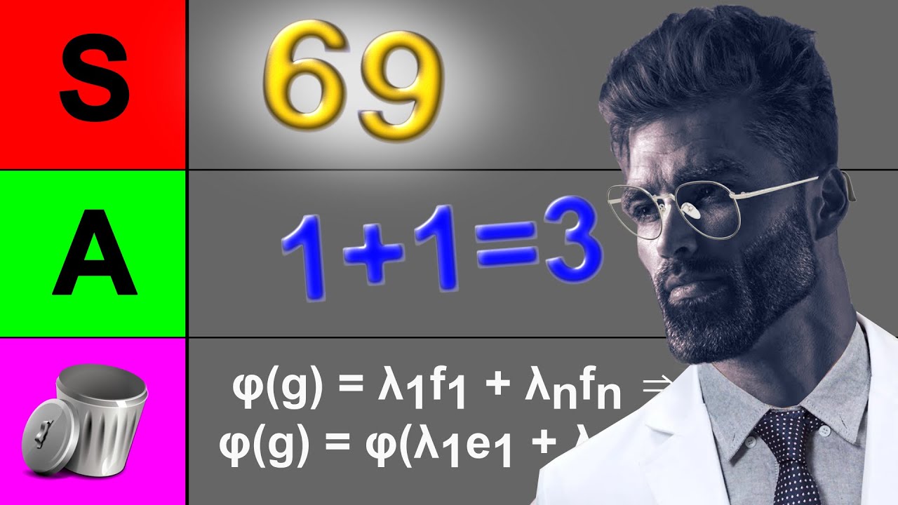 The Ultimate Math Tier List - YouTube