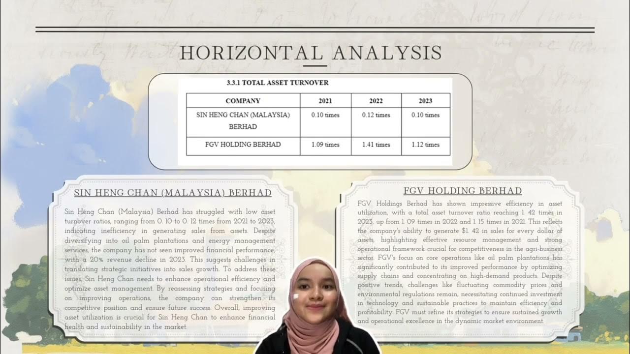 ATF10503 (GP4) - SIN HENG CHAN (MALAYSIA) BERHAD AND FGV HOLDING BERHAD - YouTube