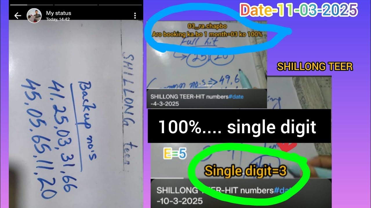 SHILLONG TEER-HIT numbers#date-11-03-2025 - YouTube