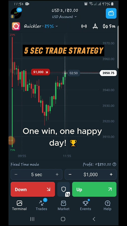 #binarytrader #binaryoptions #trading #binarytradingtricks - YouTube