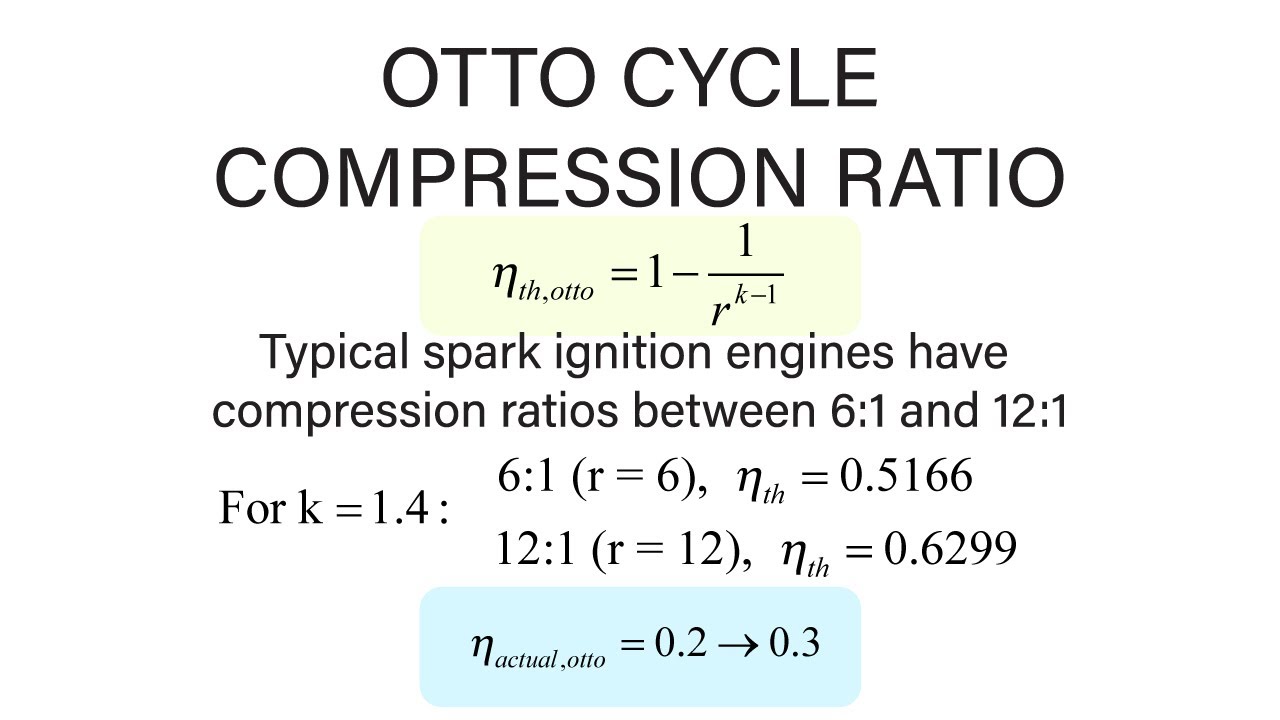 Mechanical Engineering Thermodynamics Lec 16 Pt 2 Of 6 Otto Cycle
