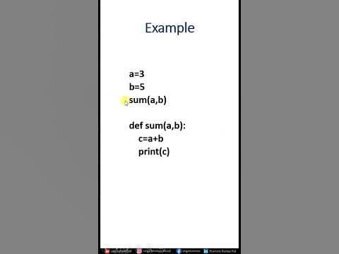 #1- What is Procedural Programming Language? | Advanced Python | Praveen Kumar - YouTube