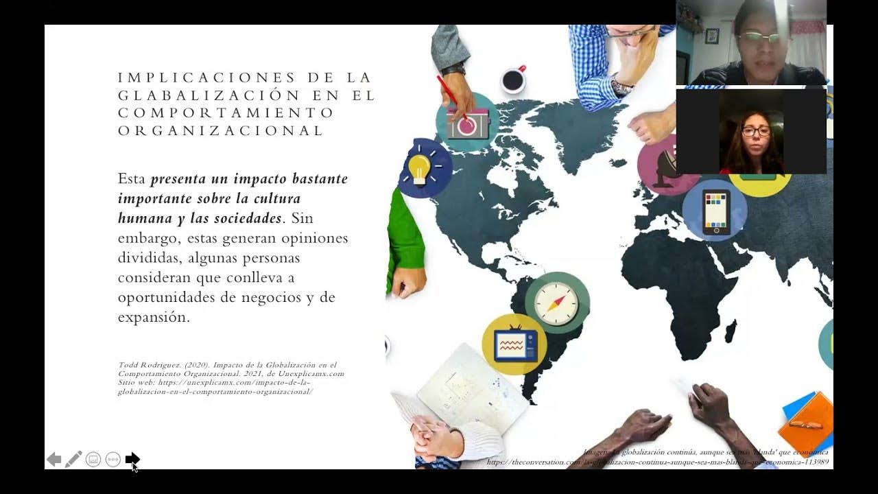 Implicaciones de la Globalización en el Comportamiento Organizacional Parte 1 - YouTube