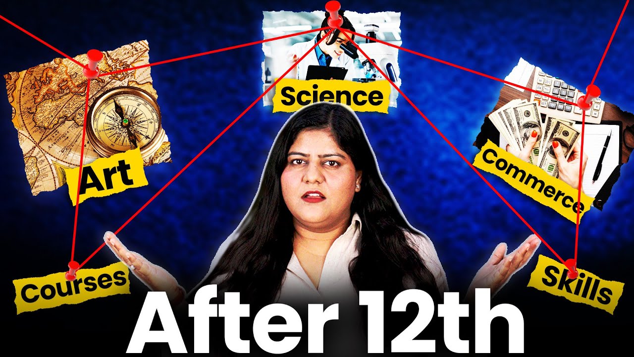 What to do after 12th? Detailed Guide on Best Career Options 🚀 - YouTube