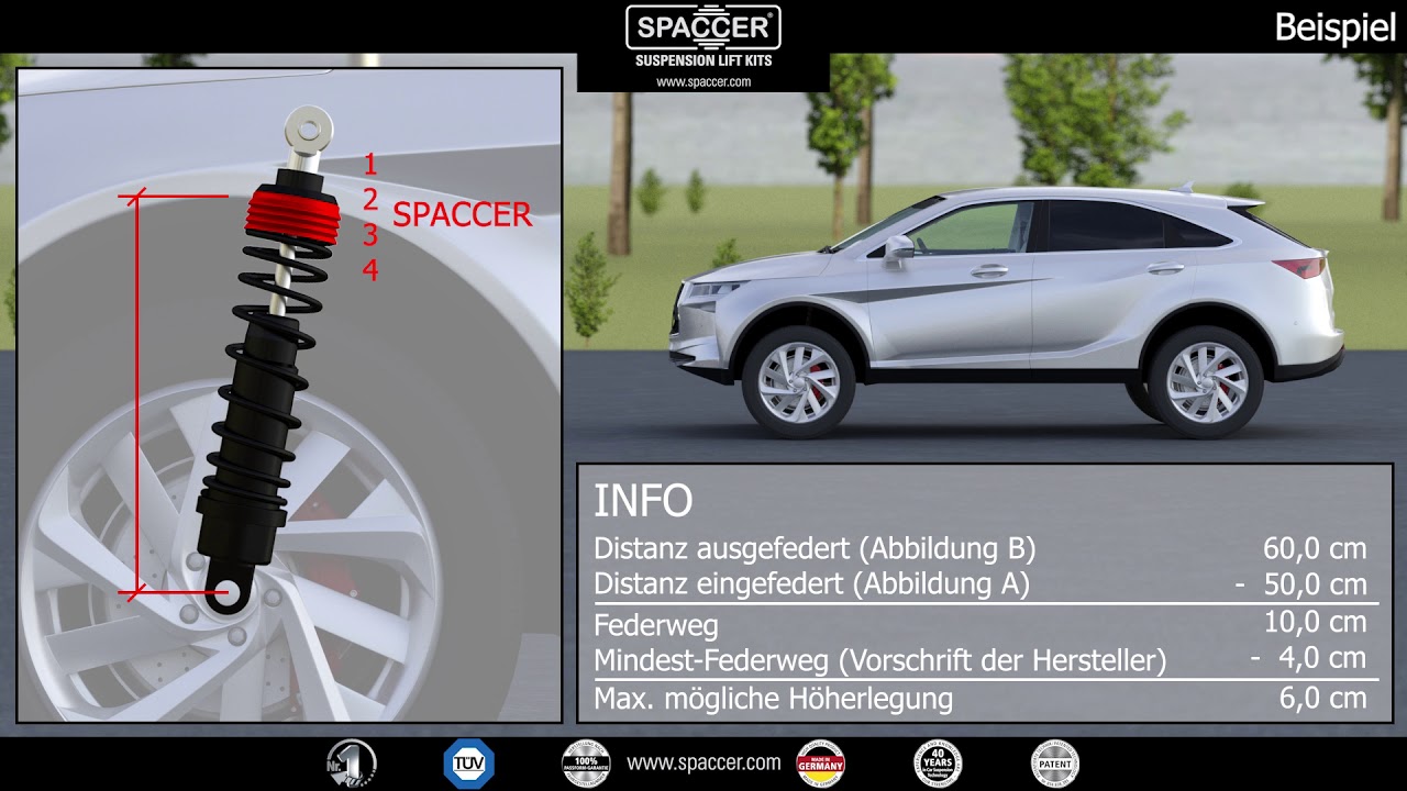 SPACCER - Restfederweg - YouTube