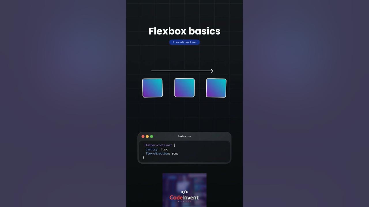 Learn Flex Box Basic Css Codeinvent Youtube
