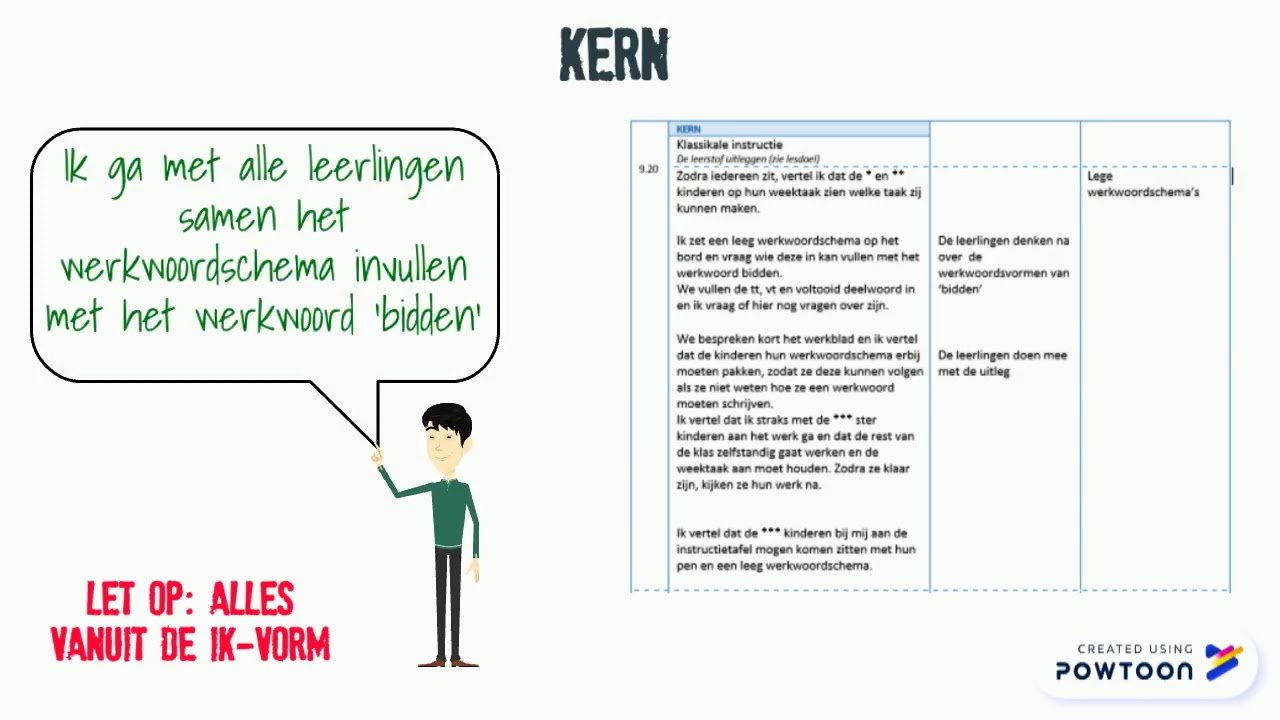 Voorbeeld invullen DA-MODEL (WELZIJNCOLLEGE A'FOORT- OA - ROCMN) - YouTube