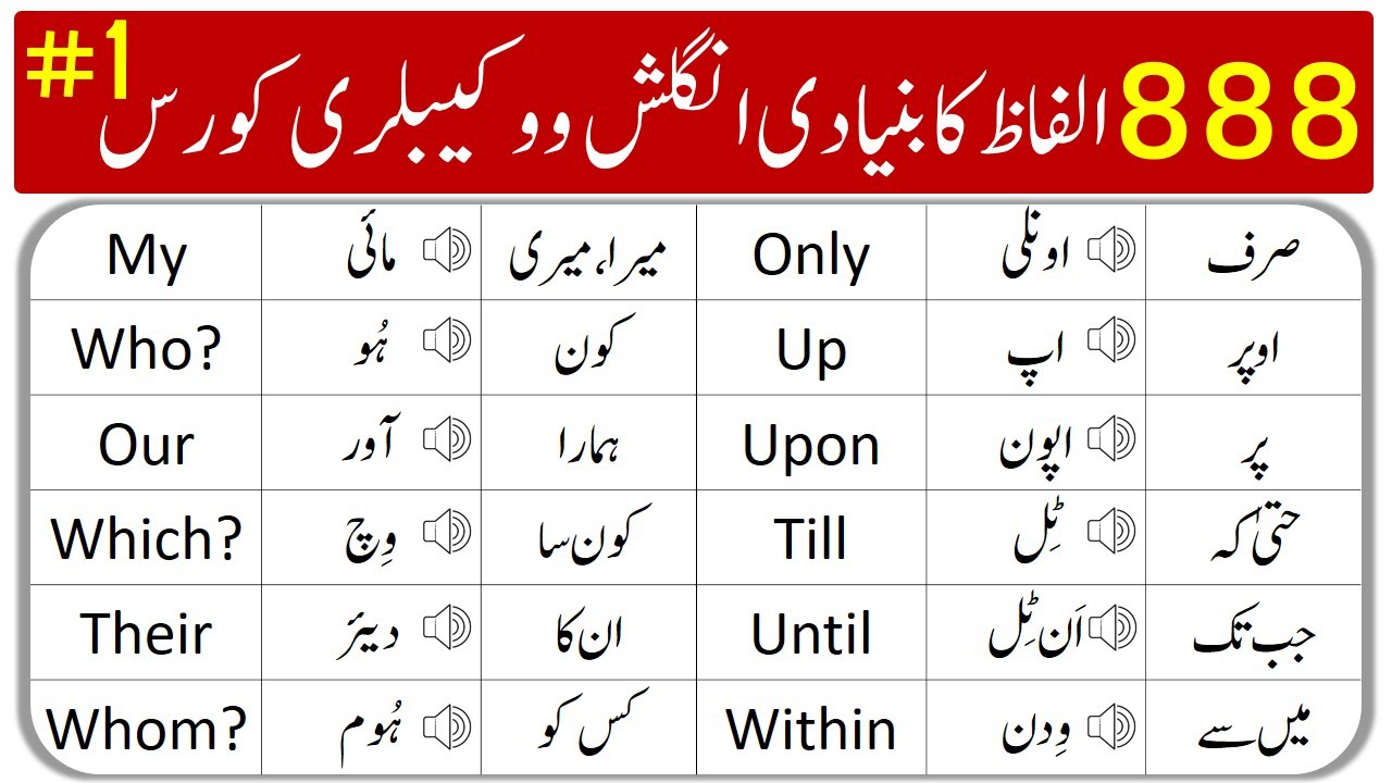 888 Basic English Vocabulary Words Course In Urdu Class 1 YouTube 888-basic-english-vocabulary-words-course-in-urdu-class-1-youtube