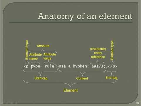 XML Comments PI and CDATA types - YouTube
