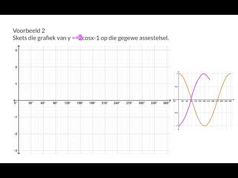 04 Vertikale translasie - YouTube