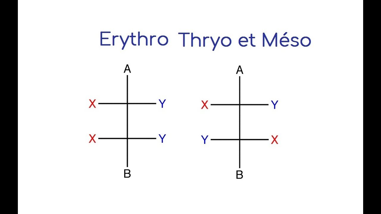 R et S , Cis et Trans , Erythro, Thryo et Méso - YouTube